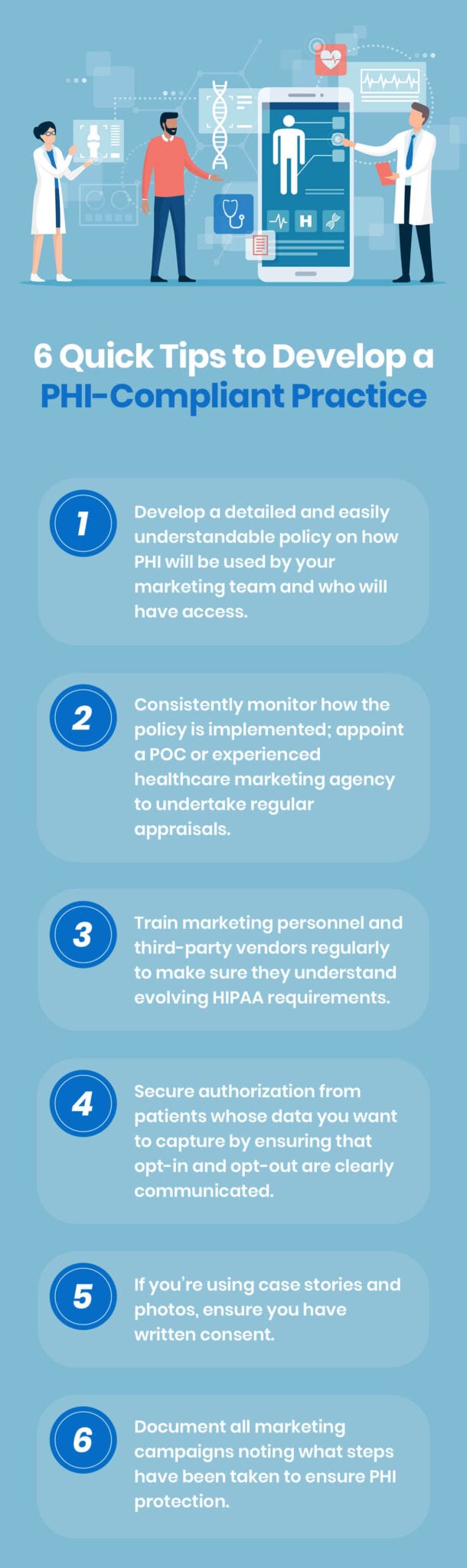 HIPAA and PHIPA Compliant Digital Marketing