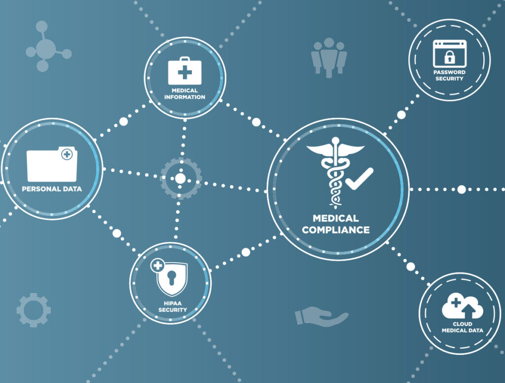 Professional Medical Web Design | Wisevu
